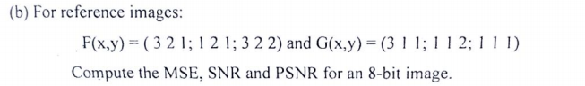 Solved (b) ﻿For reference images:Compute the MSE, SNR and | Chegg.com
