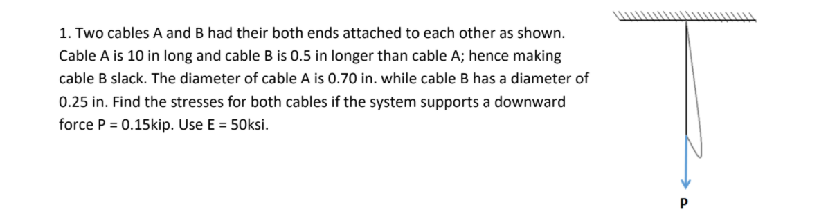 Solved 1. Two cables A and B had their both ends attached to | Chegg.com