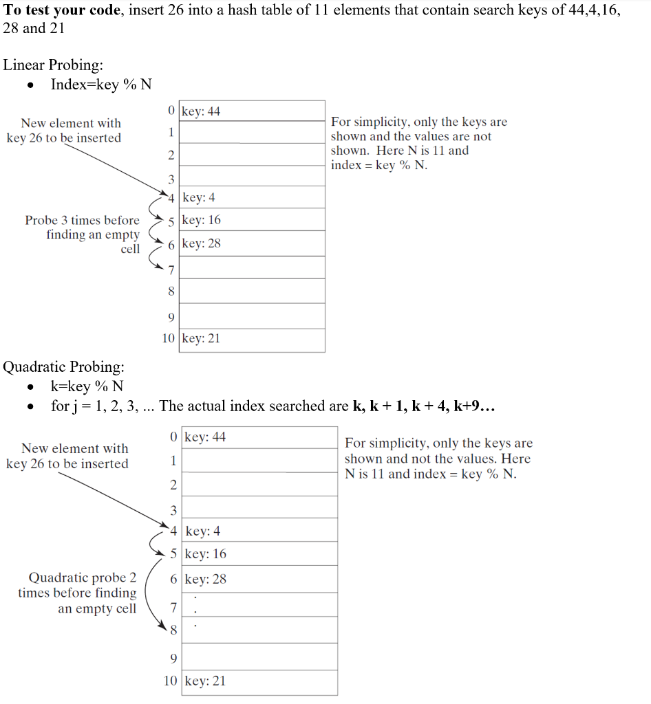 Solved Implement the animations presented in the hash | Chegg.com
