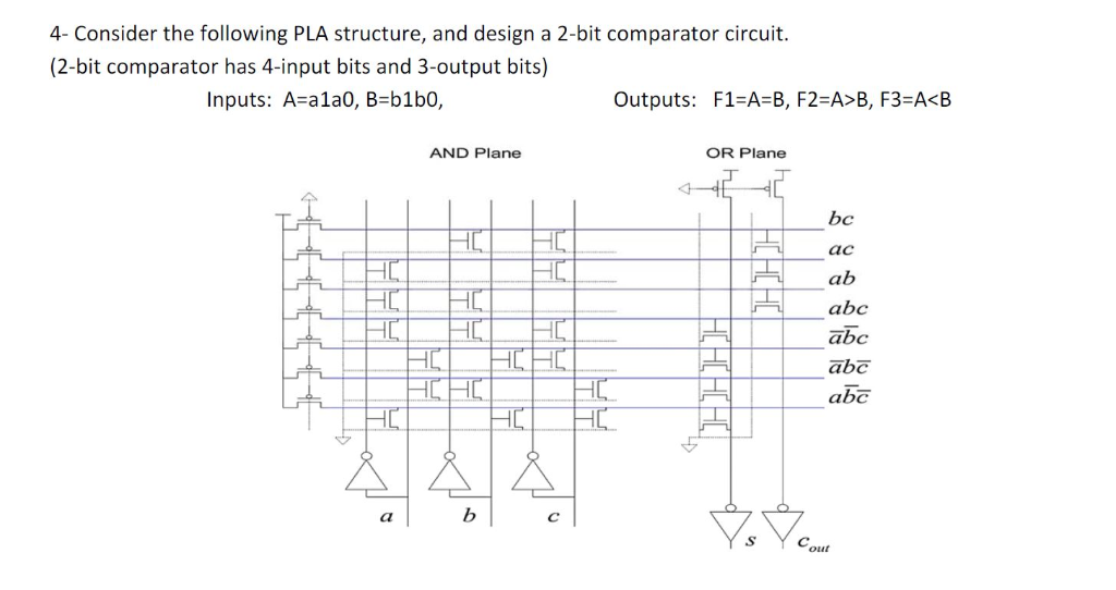 Solved 4- Consider the following PLA structure, and design a | Chegg.com