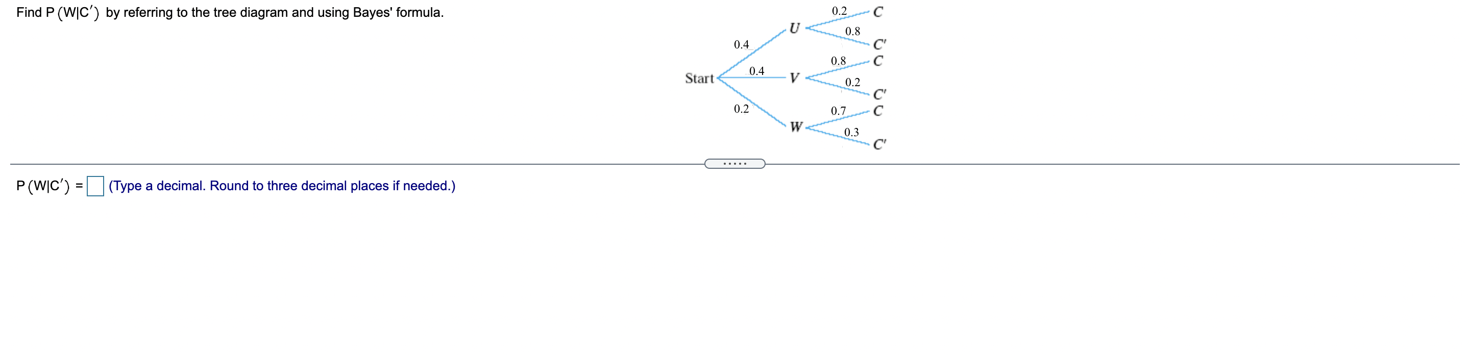 Solved Find P (WIC') by referring to the tree diagram and | Chegg.com