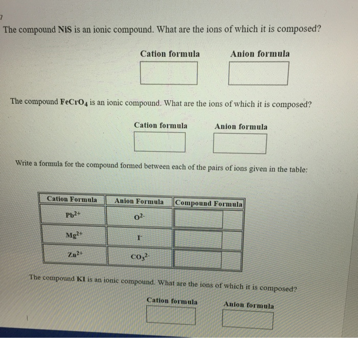 Solved The compound NIS is an ionic compound, What are the | Chegg.com