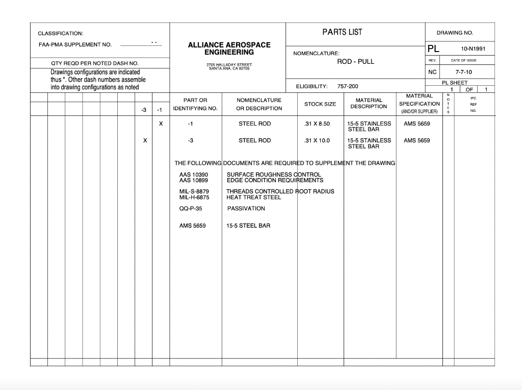 Solved CLASSIFICATION: PARTS LIST DRAWING NO. FAA-PMA | Chegg.com