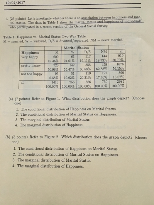 I'm confused with marginal and conditional | Chegg.com