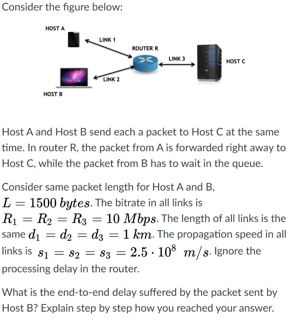 Solved Consider the figure below: HOST A LINK 1 ROUTER R | Chegg.com
