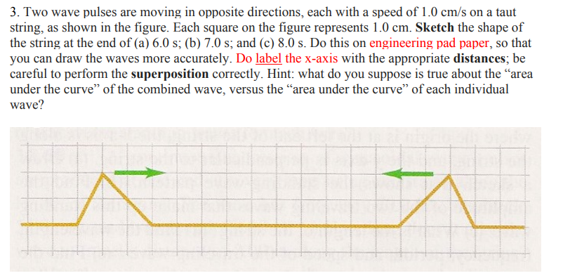 Solved Two wave pulses are moving in opposite directions, | Chegg.com