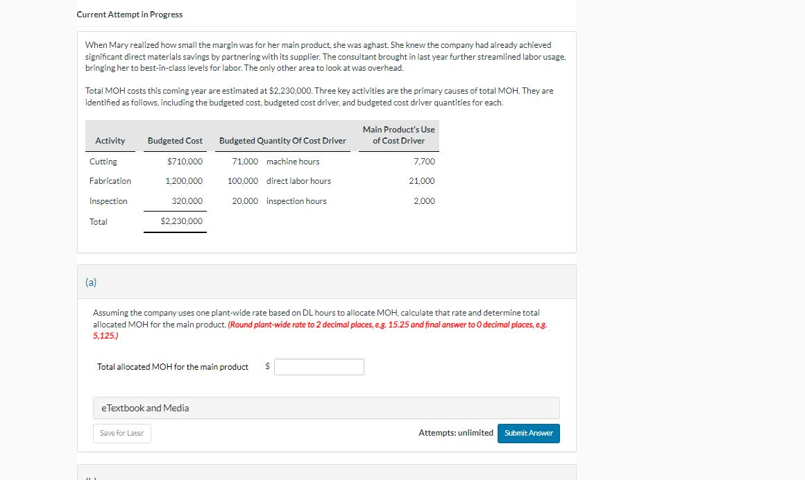 Solved When Mary realized how small the margin was for her | Chegg.com