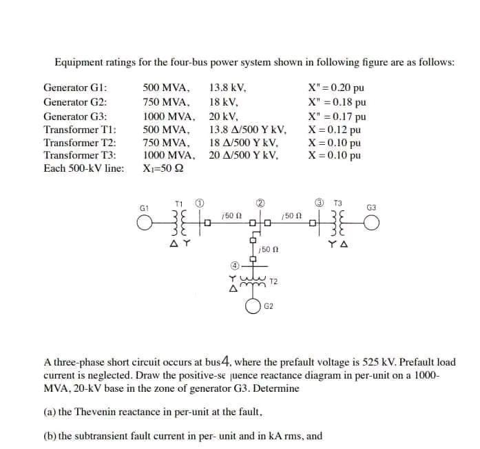 Solved Please draw the sequence reactance diagram. The fault | Chegg.com