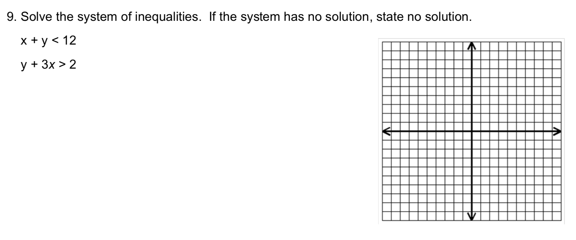Solved 9. Solve the system of inequalities. If the system | Chegg.com