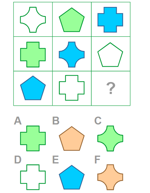 Solved This is IQ question What is the correct answer with | Chegg.com