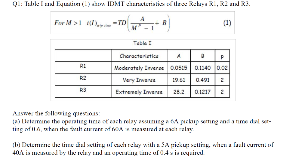 Solved Q: Table I and Equation (1) show IDMT characteristics | Chegg.com