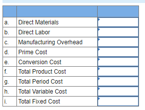Solved PA1-4 (Algo) Classifying Costs; Calculating Total | Chegg.com