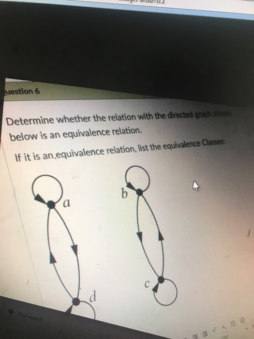Solved Determine whether the relation with the directed | Chegg.com