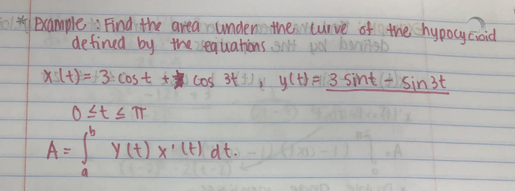 Solved Find the area under the curve of the hypocycloid | Chegg.com