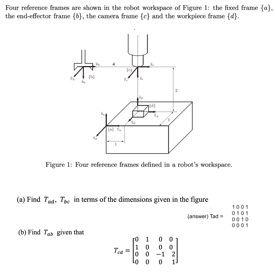 Solved Four reference frames are shown in the robot | Chegg.com