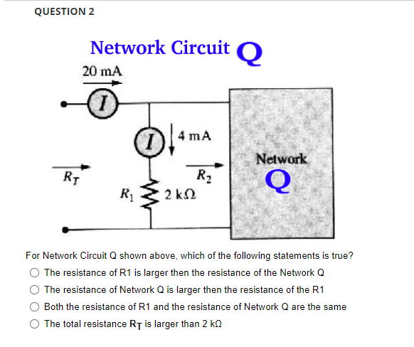 Solved QUESTION 2 Network Circuit Ω For Network Circuit Q | Chegg.com