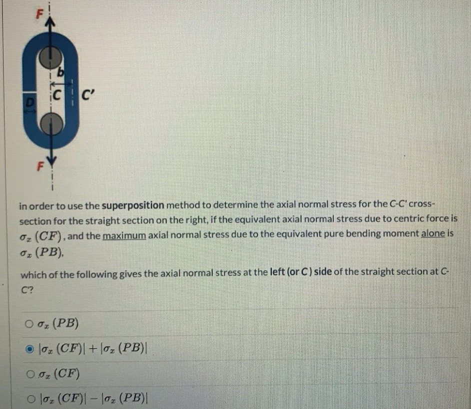 Solved F 02 C' D F in order to use the superposition method | Chegg.com