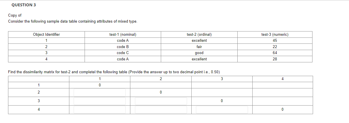 Solved Copy of Consider the following sample data table | Chegg.com