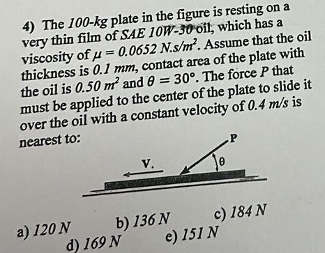 Solved The 100-kg ﻿plate in the figure is resting on avery | Chegg.com
