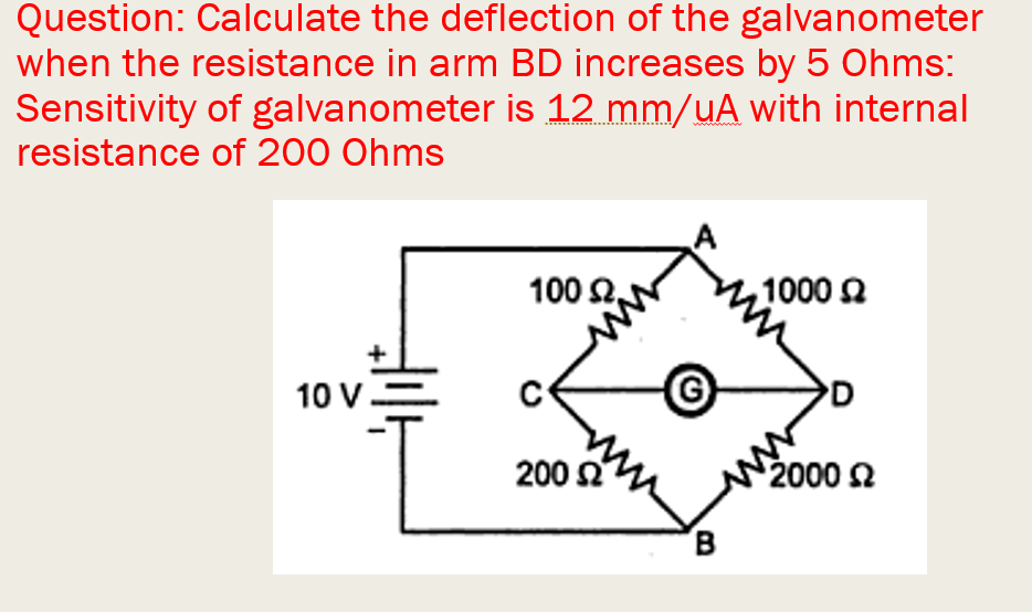 Solved Question: Calculate the deflection of the | Chegg.com