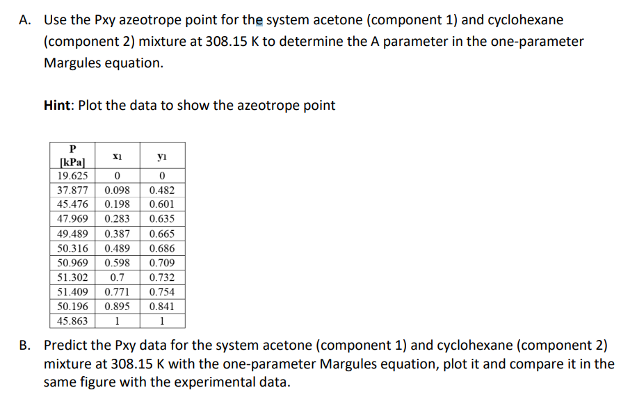 Solved A. Use the Pxy azeotrope point for the system acetone | Chegg.com
