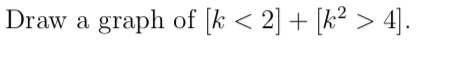 Solved Draw a graph of [k 4]. | Chegg.com