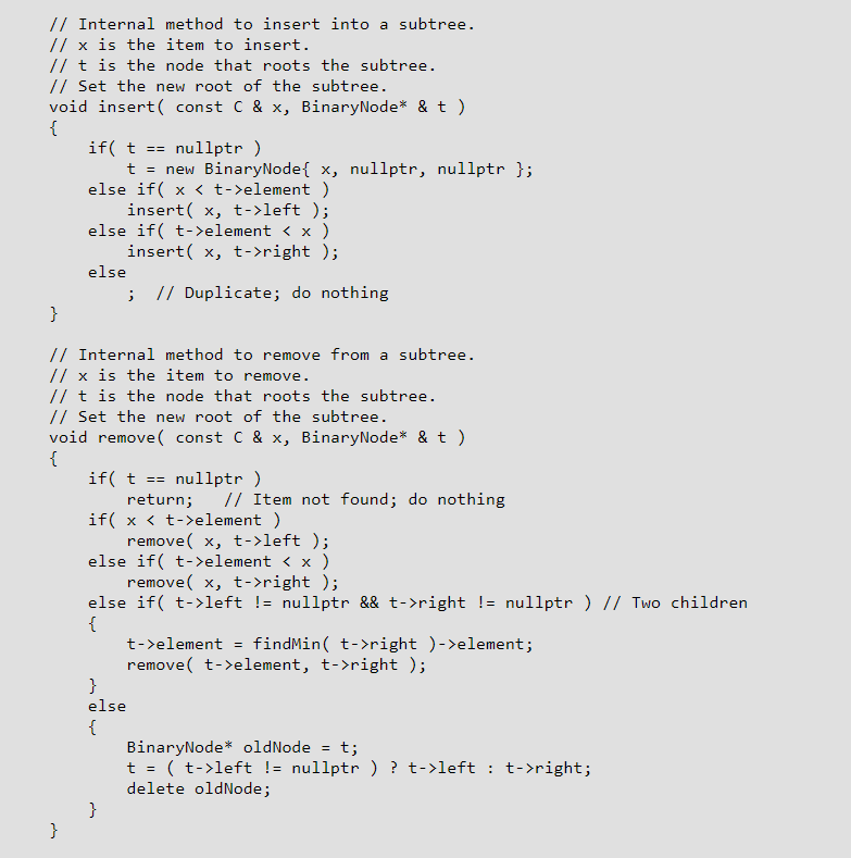 Exercise 1: Implement the BinarySearchTree ADT in a | Chegg.com