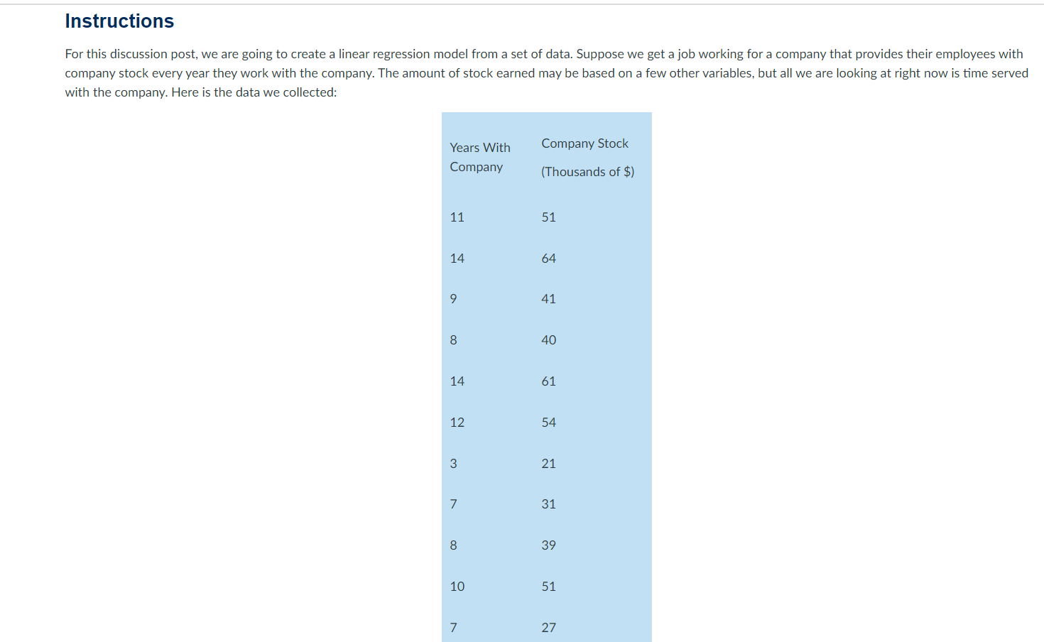 Solved Sometimes we have data that can be paired together, | Chegg.com