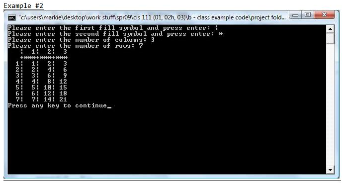 Solved CIS 111 – C Programming – | Chegg.com