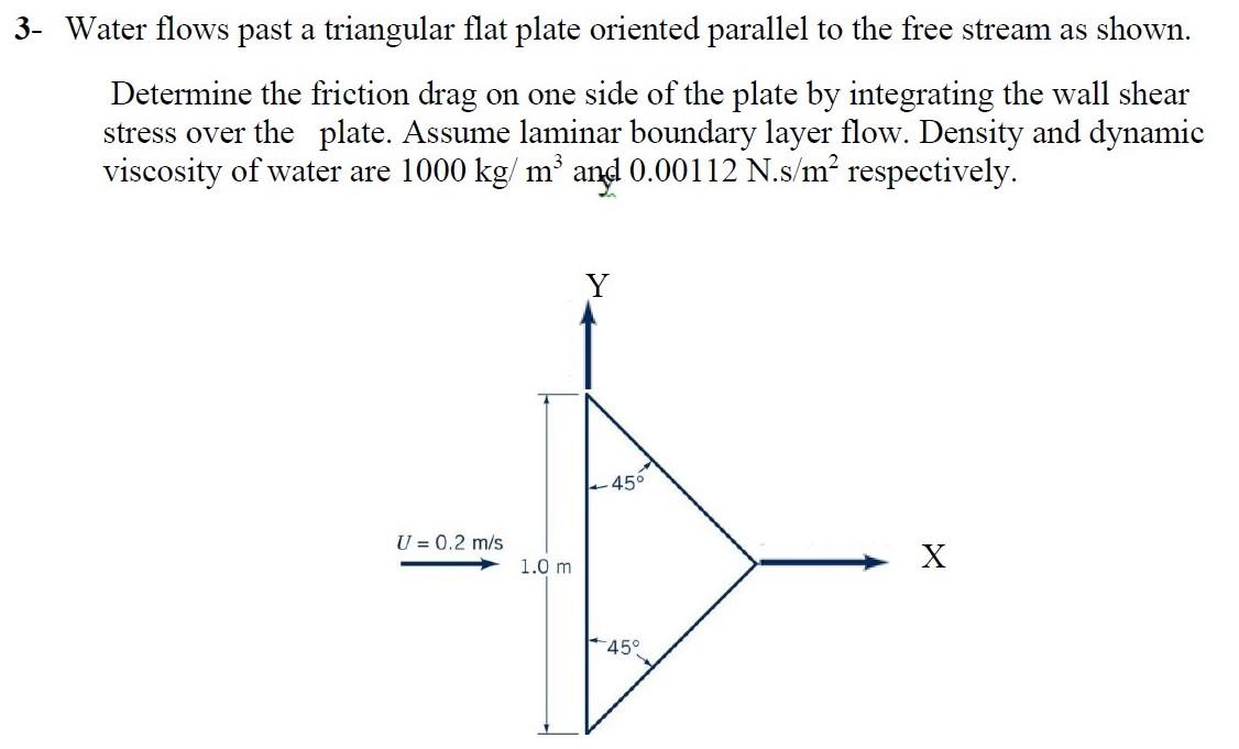 Solved 3- Water flows past a triangular flat plate oriented | Chegg.com