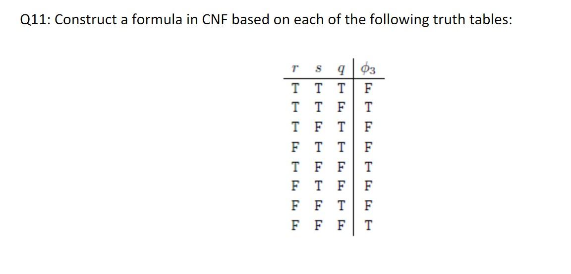 Solved Q11: Construct a formula in CNF based on each of the | Chegg.com