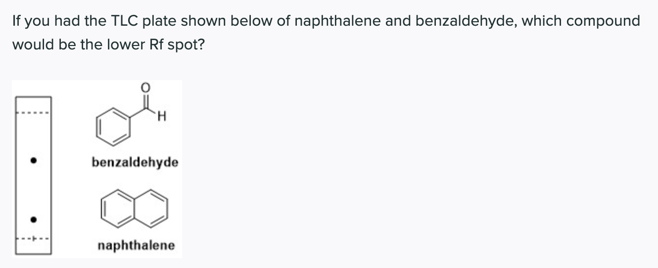 Solved If you had the TLC plate shown below of naphthalene | Chegg.com
