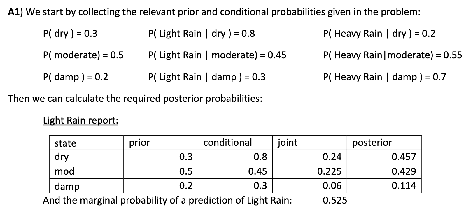 Solved how did they calculate the posterior probabilities in | Chegg.com
