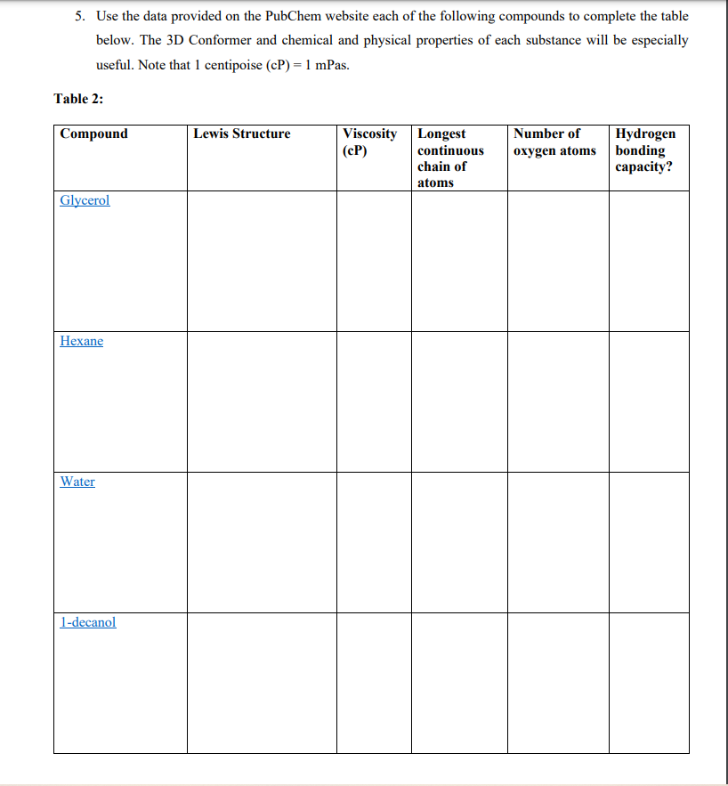 Solved 5. Use the data provided on the PubChem website each | Chegg.com