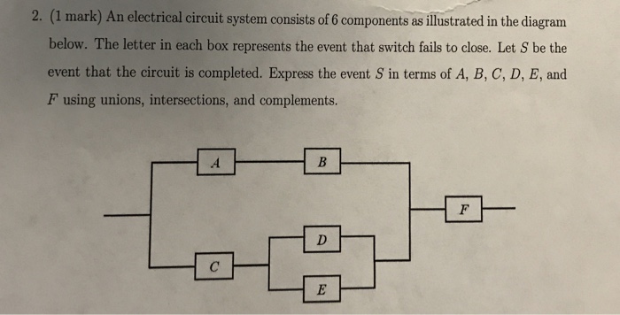 Solved An electrical circuit system consists of 6 components | Chegg.com