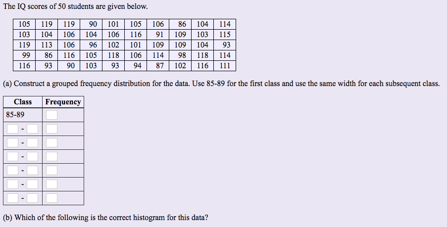 Solved The IQ scores of 50 students are given below. 105 119 | Chegg.com