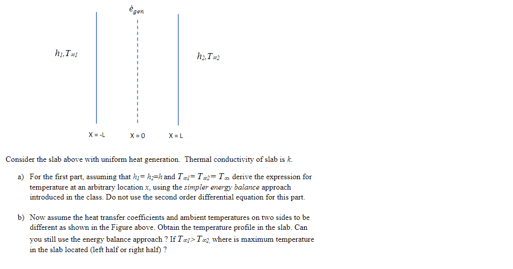 Solved Consider the slab above with uniform heat generation. | Chegg.com