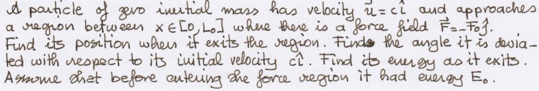 Solved d particle of zero inertial mass has velocity u=c ^ | Chegg.com
