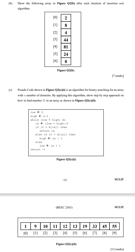 Solved (b) Show the following array in Figure Q2(b) after | Chegg.com