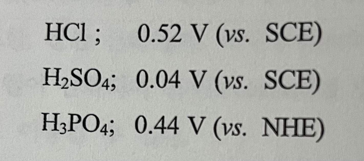 Solved Q1. The formal potential (E0) of the Fe3+/Fe2+ redox | Chegg.com