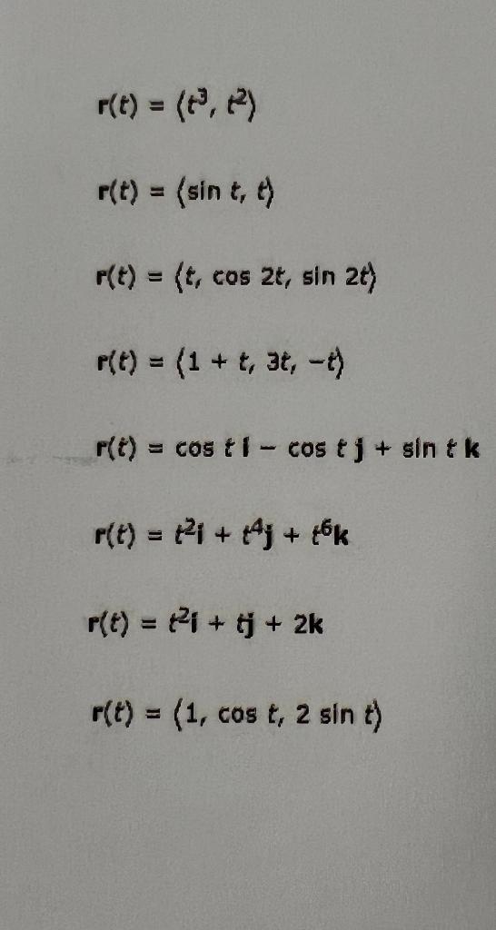 Solved r(t)= t3,t2 r(t)= sint,t r(t)= t,cos2t,sin2t | Chegg.com