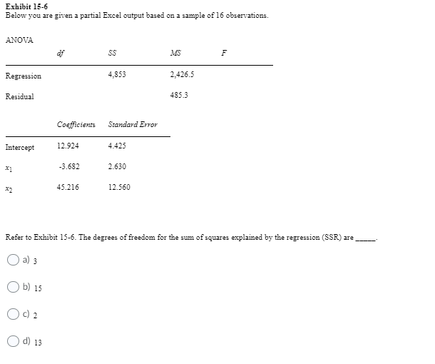 Solved Exhibit 15-6 Below you are given a partial Excel | Chegg.com