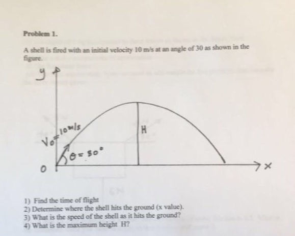 Solved A shell is fired with an initial velocity 10 m/s at | Chegg.com