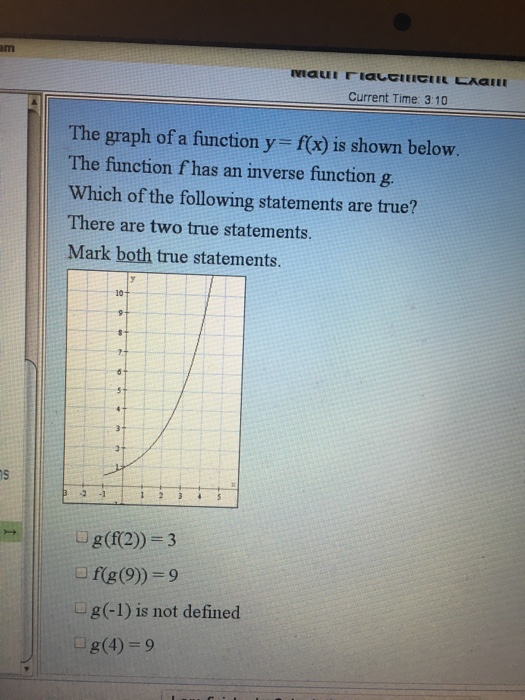 Solved The graph of a function y = f(x) is shown below. The | Chegg.com