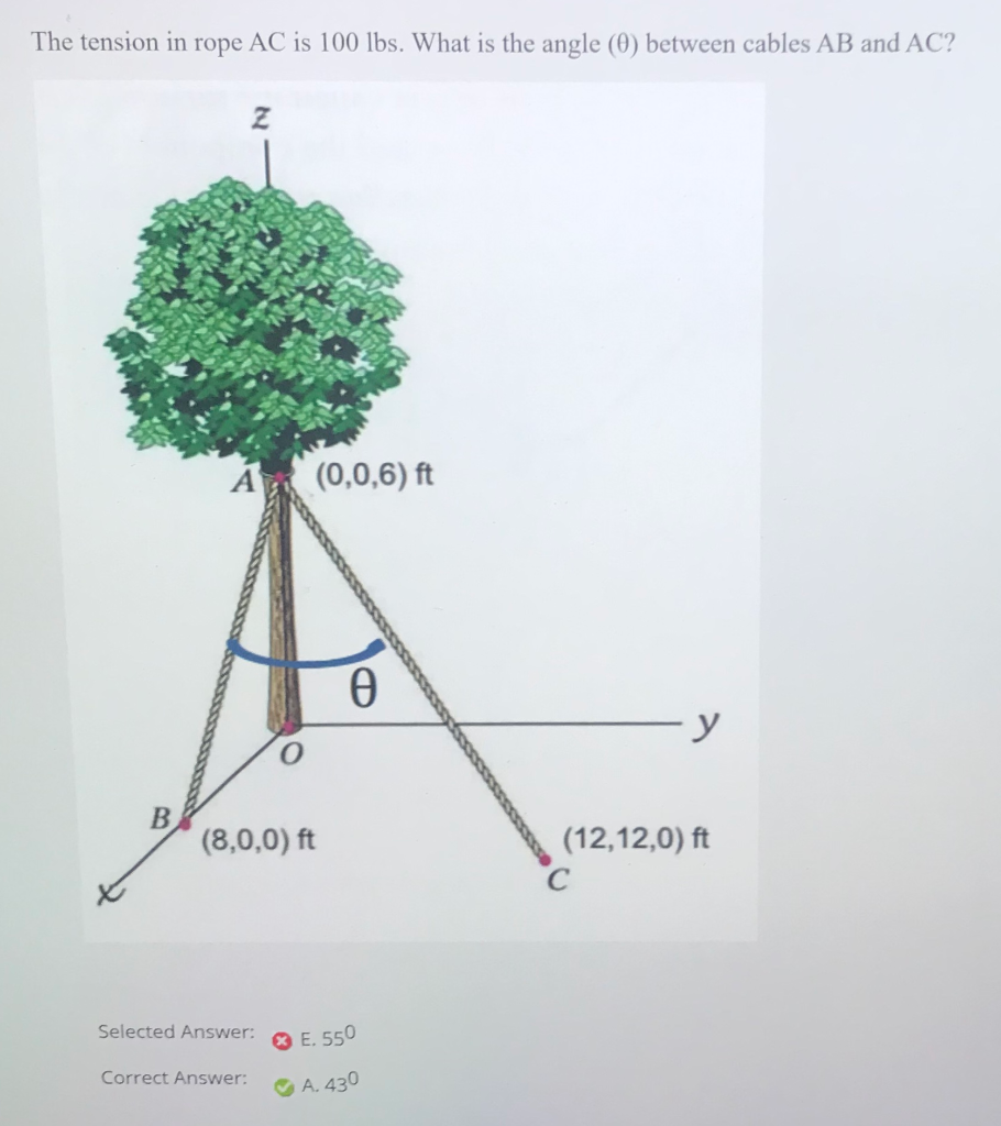 Solved The tension in rope AC is 100 lbs. What is the angle | Chegg.com
