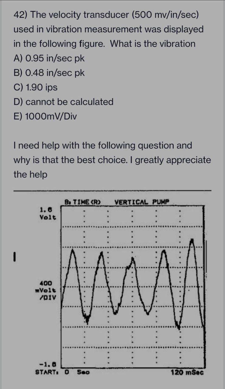 Solved 42) The velocity transducer (500 mv/in/sec) used in | Chegg.com