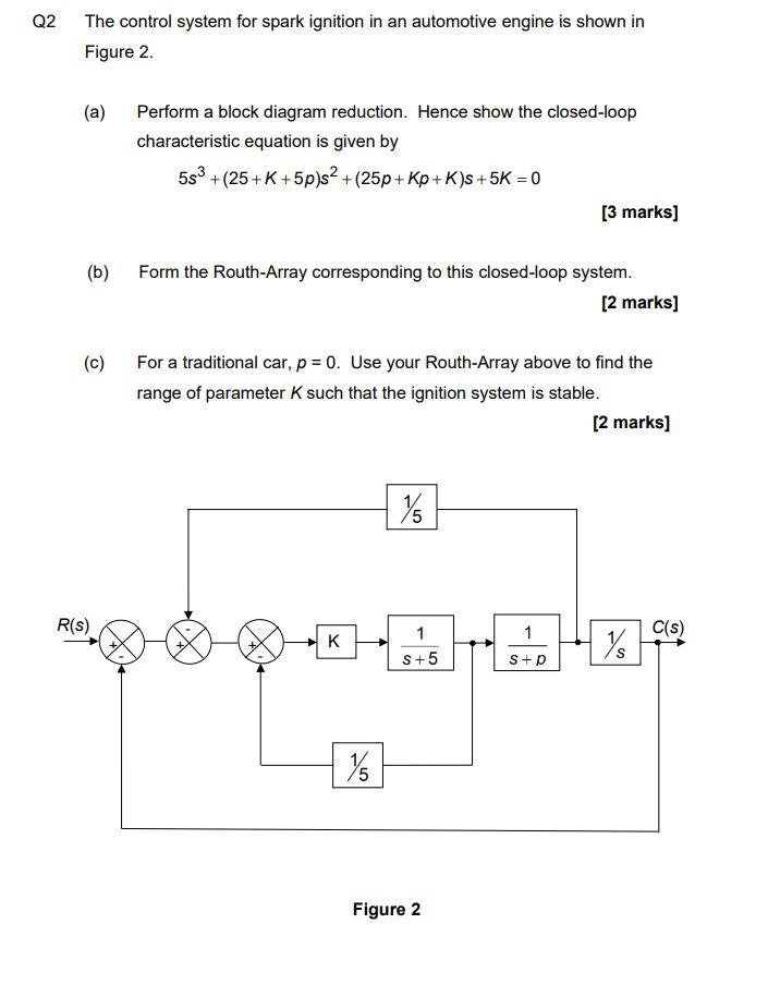 Solved Q2 The control system for spark ignition in an | Chegg.com