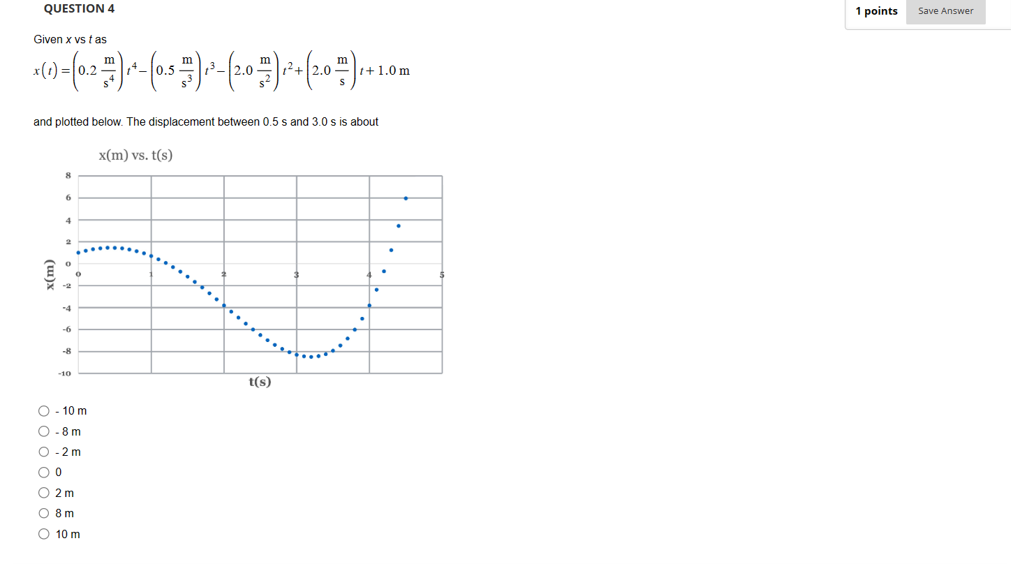 Solved QUESTION 3 Given x vs t as | Chegg.com
