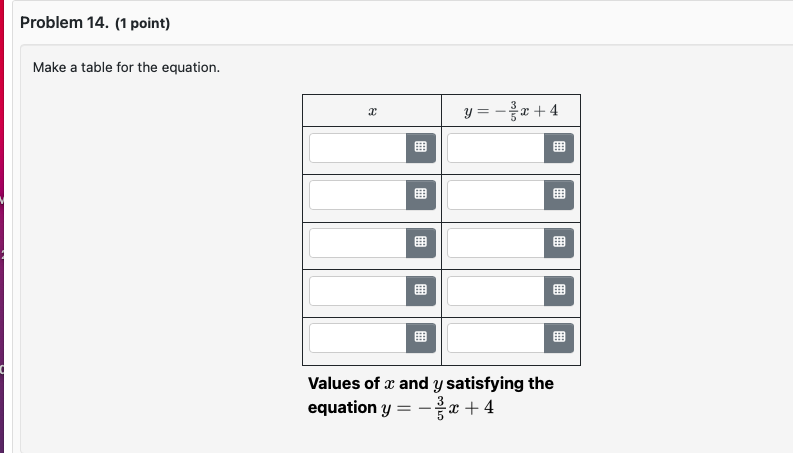 Solved Make a table for the equation. Values of x and y | Chegg.com