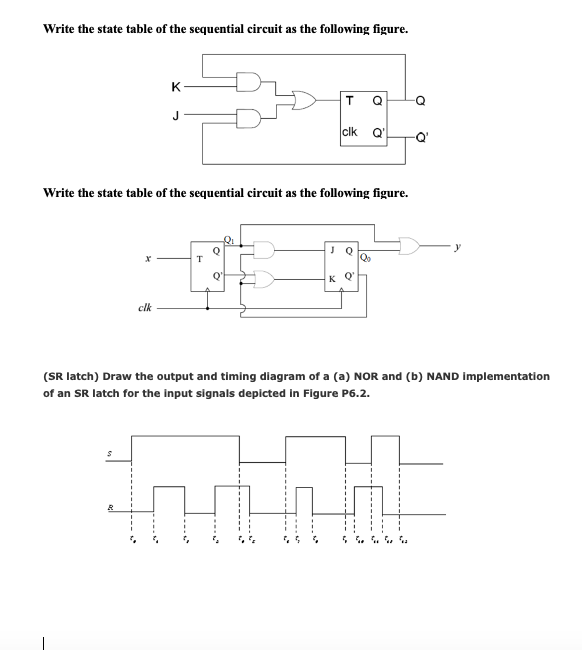 Solved Write the state table of the sequential circuit as | Chegg.com